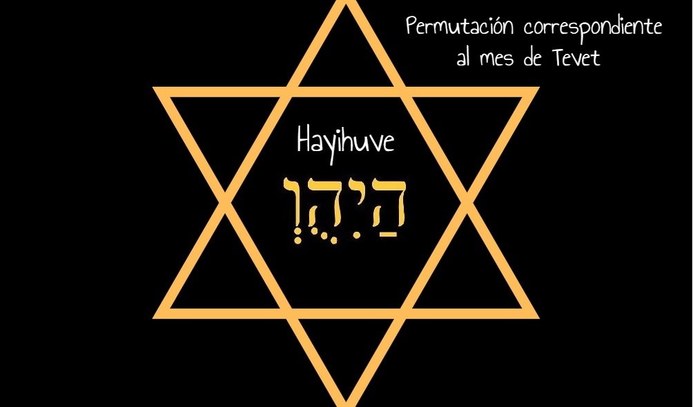 "TEVET" 5782/2021 :: Consciencia Alef